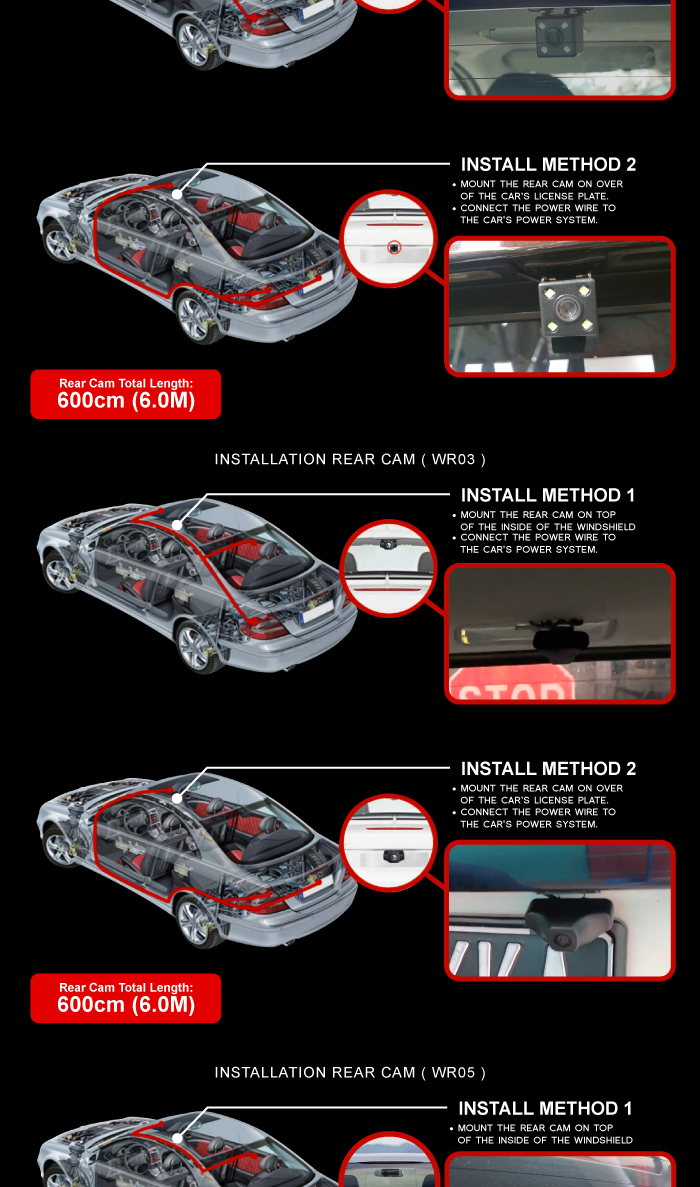 AZDOME Rear Camera for M17PRO/M01PRO/BN03/M63 Lite/M550PRO Dash Cam ...