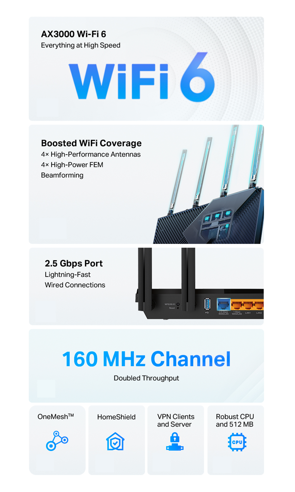 TP-Link Archer AX55 Pro AX3000 Dual Band Multi Gigabit 2.5G Port WiFi 6 Router Mesh | Shopee ...