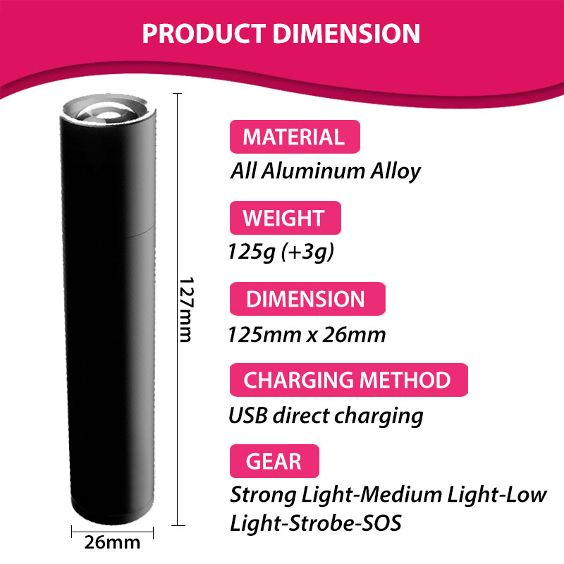 𝗥𝗘𝗖𝗛𝗔𝗥𝗚𝗘𝗔𝗕𝗟𝗘 》EDC COB LED Torchlight 3 Modes Flashlight Focus IPX6 ...