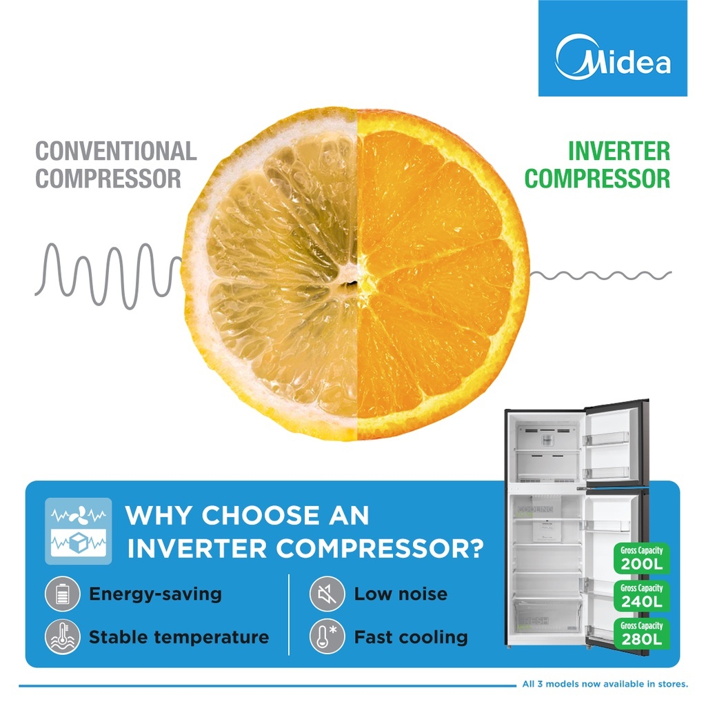 Midea 240L 280L Inverter Refrigerator 2 Door Fridge Peti Sejuk Peti Ais ...