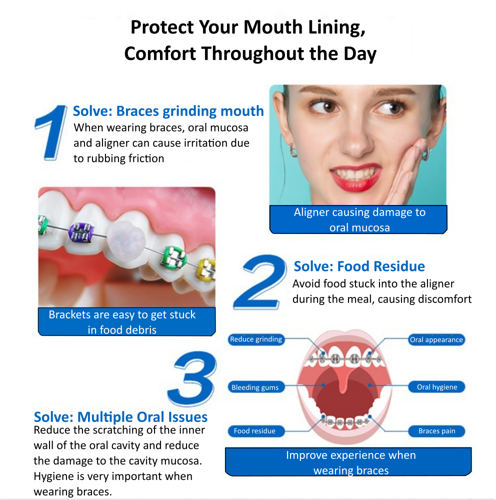 FawnMum Dental Orthodontix Wax Dental Braces Protection for Oral Mucosa ...
