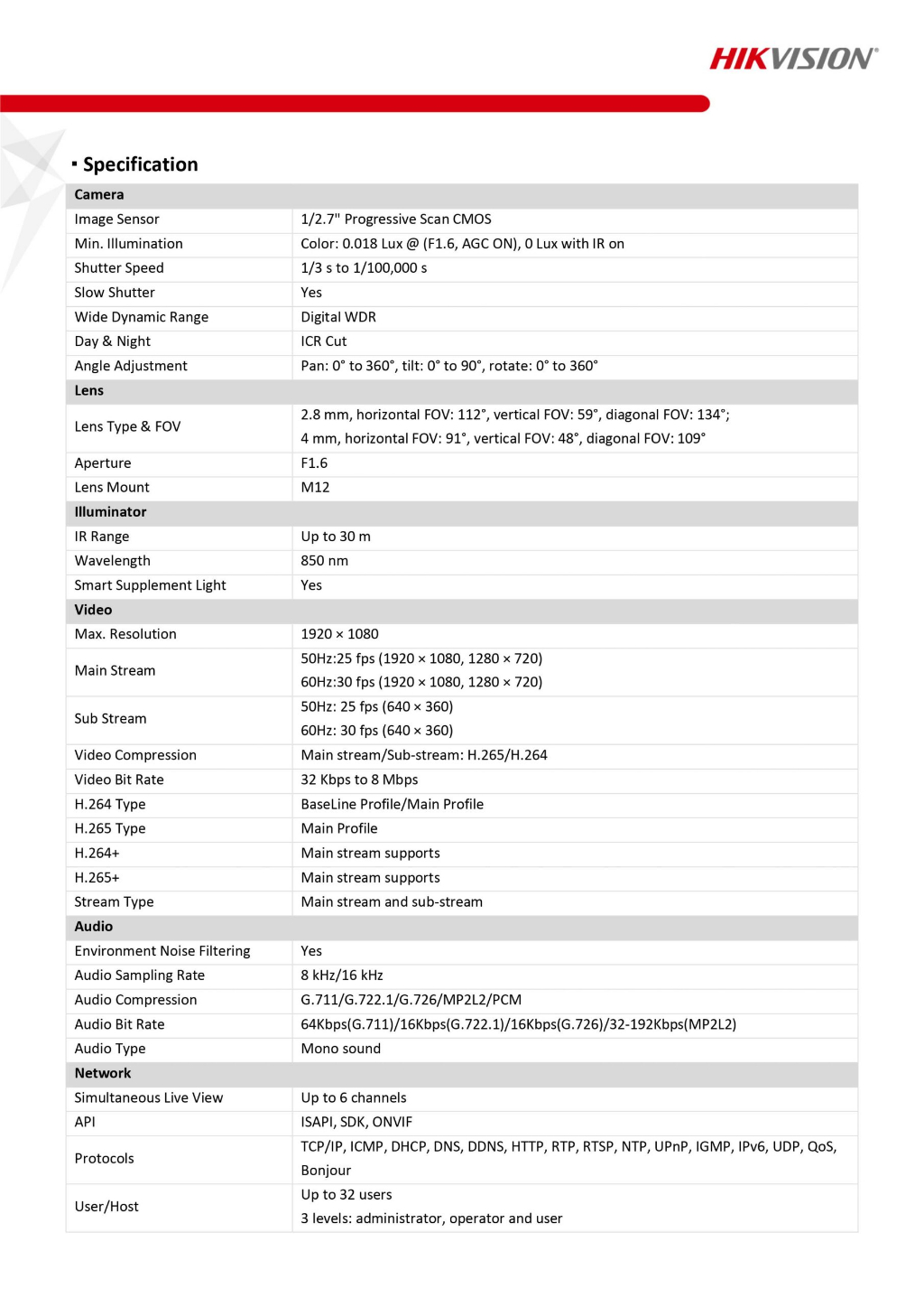 HIKVISION CCTV (World No. 1) Wifi 2MP Outdoor Wireless Bullet Network ...