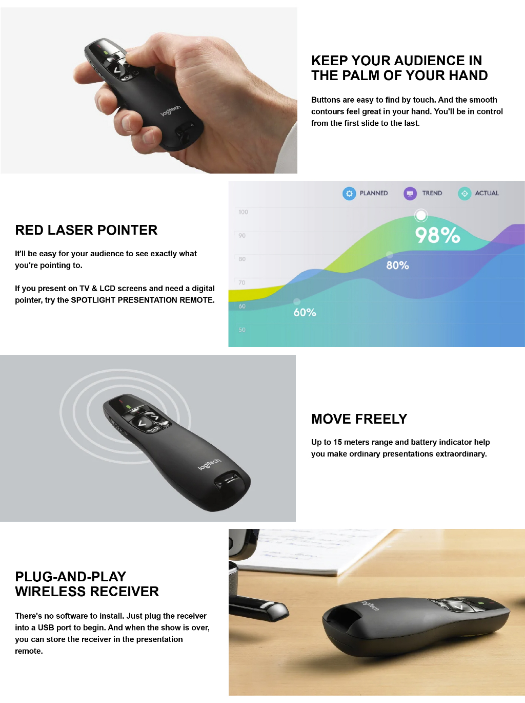 [Genuine] LOGITECH R400 Laser Presentation Remote with Red Laser Pointer, Receiver & 13m Range ...