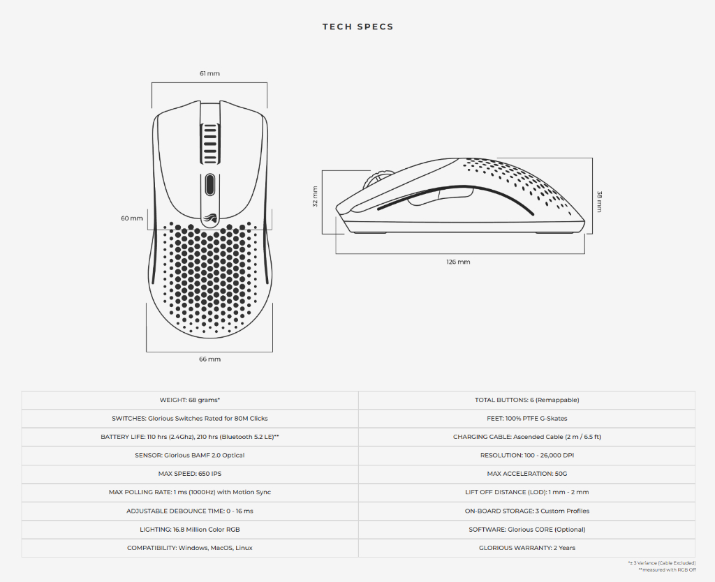(AONE PLUS SS2) Glorious Model O 2 Wireless Gaming Mouse | Shopee Malaysia
