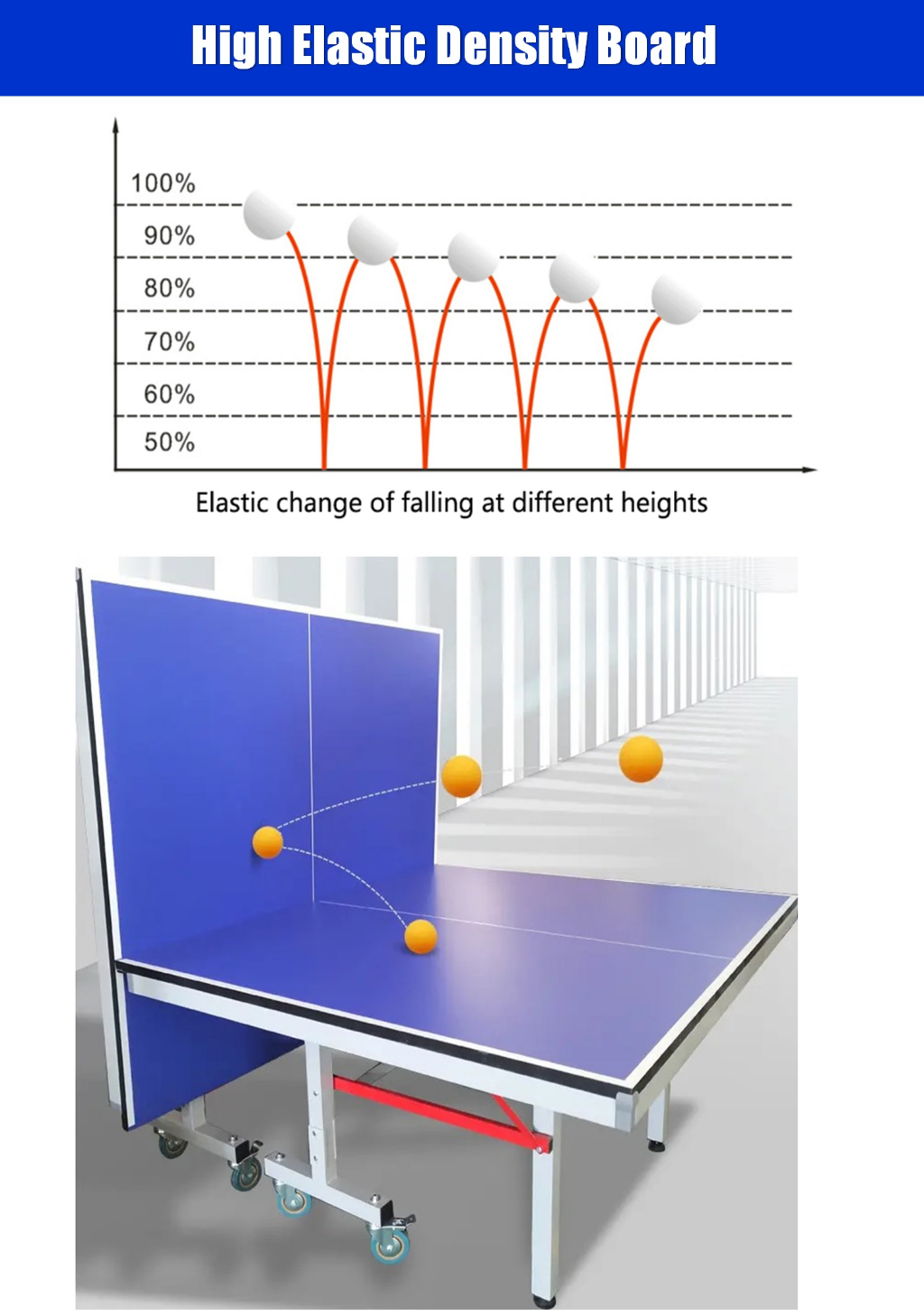 Professional Indoor Waterproof Table Ping Pong Tennis Table With Quick ...