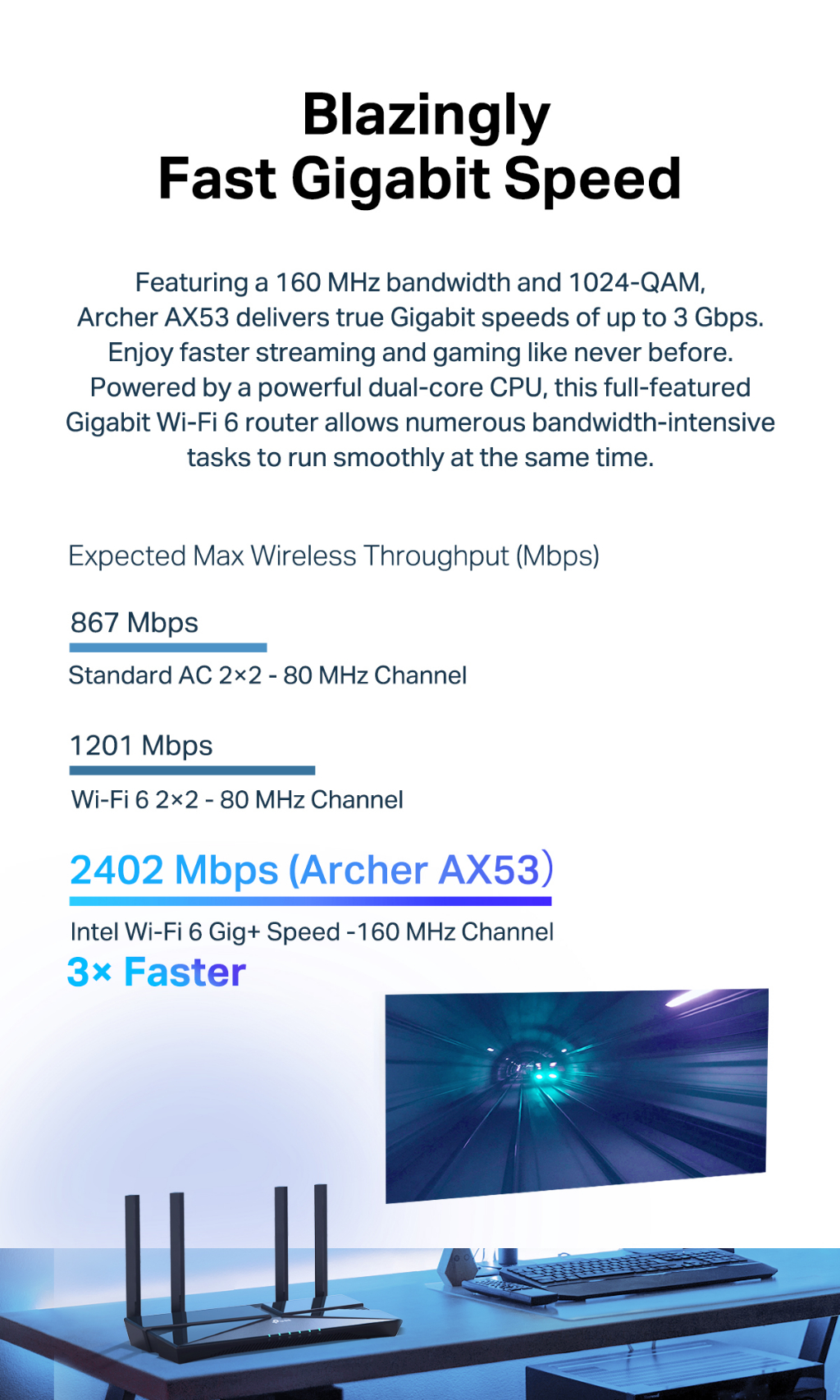 TP-Link Archer AX53 Wifi 6 Router Dual Band Gigabit AX3000 High Power ...