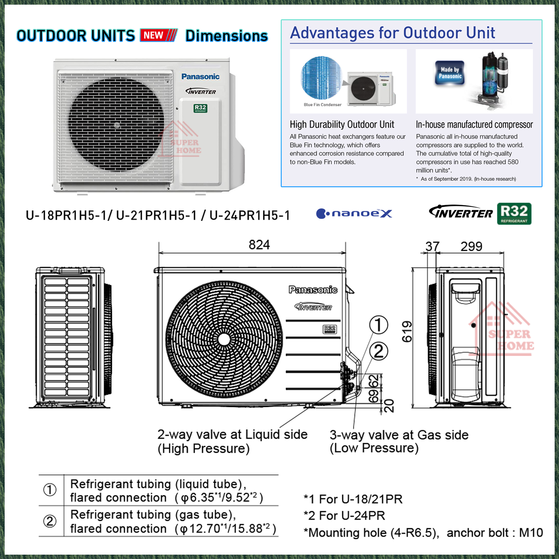Panasonic Ceiling Cassette Inverter Air Conditioners ((2.0hp - 5.5hp ...