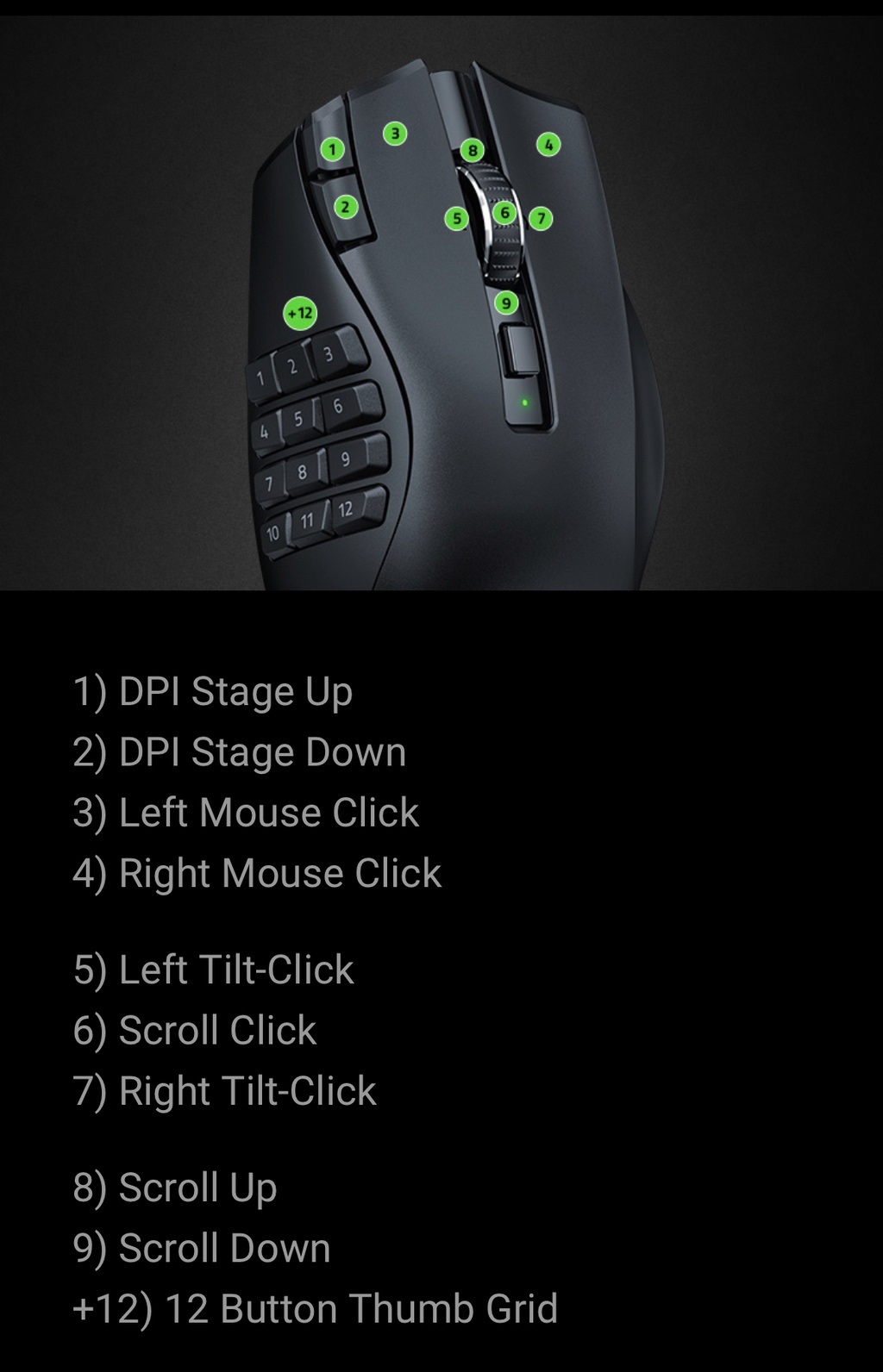 Razer Naga V2 HyperSpeed Ergonomic Wireless MMO Gaming Mouse with 19 ...