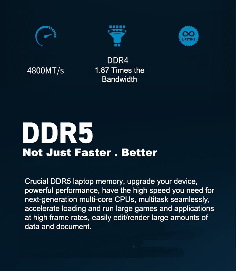 Crucial DDR5 SODIMM DDR5 RAM For Laptop 8GB/16GB/32GB 5600MHz Mini PC ...