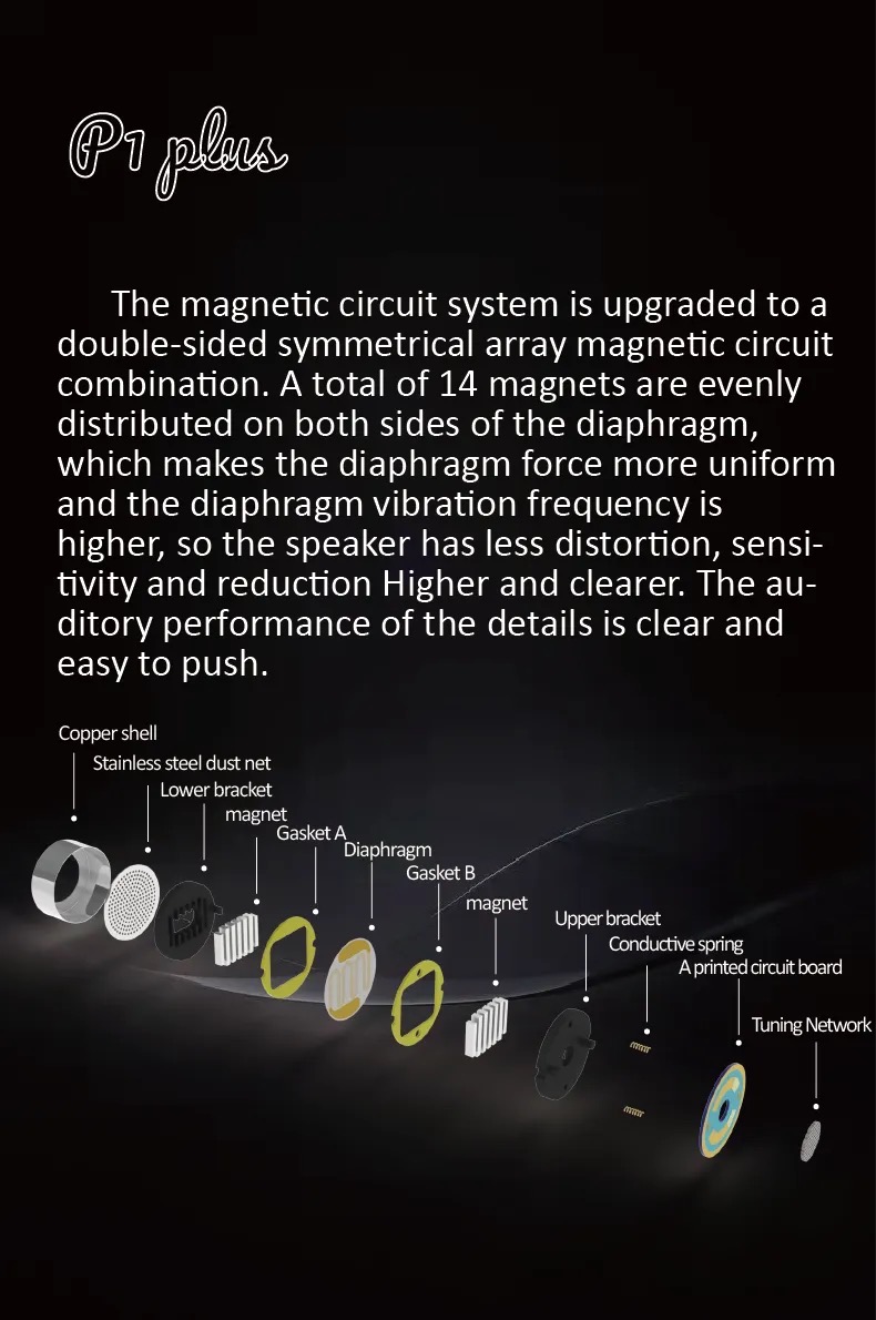 TIN HiFi Tin Audio P1 Plus IEM Planar Magnetic In Ear Earphone TINHiFi ...