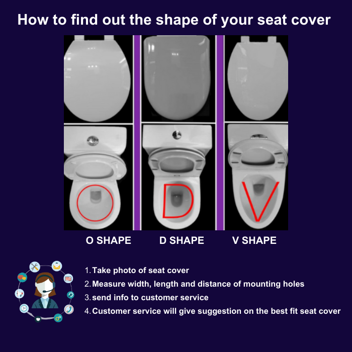 V shape Soft Close Toilet Seat Cover with Hinge Heavy Duty Durable ...