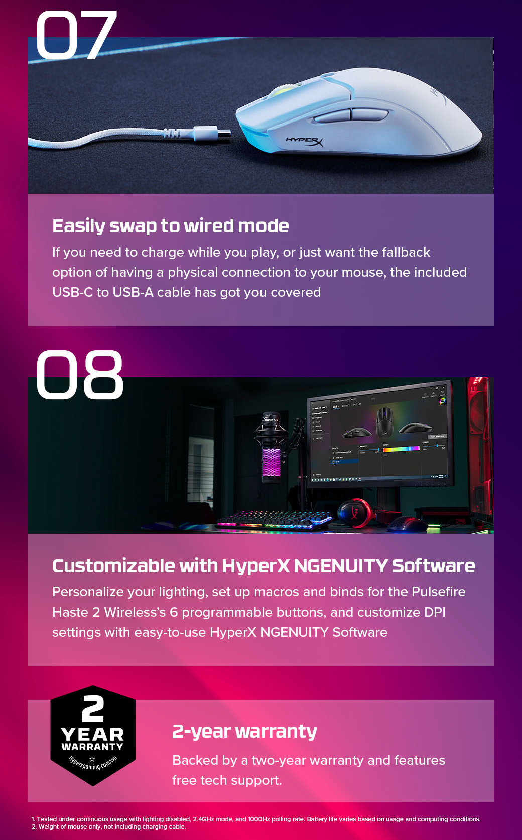 HYPERX PULSEFIRE HASTE 2 LIGHTWEIGHT RGB WIRELESS GAMING MOUSE ...