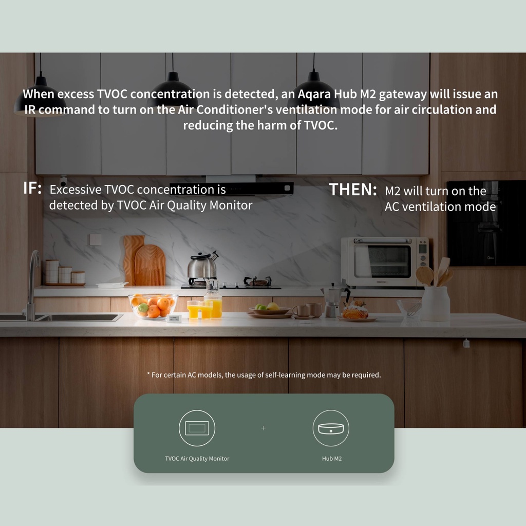 Aqara TVOC Air Quality Monitor Zigbee 3.0 Triple Sensor 1 Year Battery ...