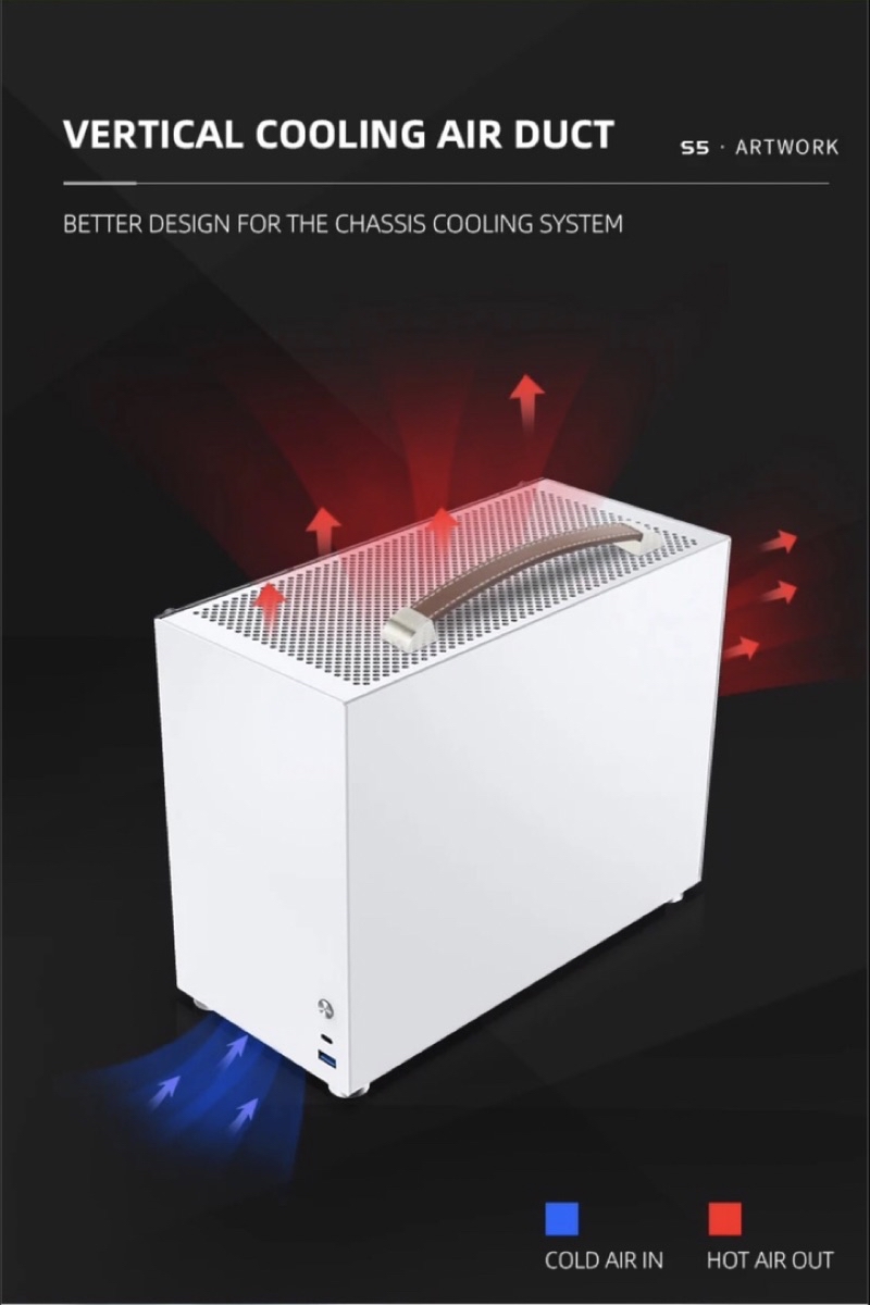METALFISH S5 Computer Case Gaming PC Chassis Support MATX/ITX 24.5*24 ...
