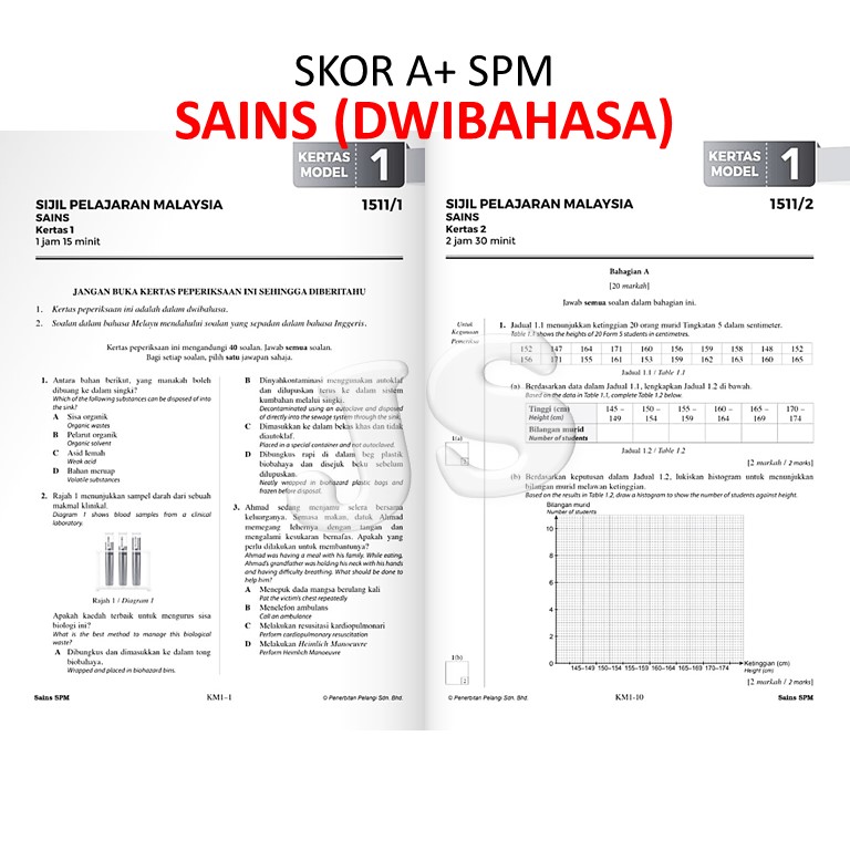 2023 : SKOR A+ KERTAS MODEL SPM - KSSM - BERDASARKAN FORMAT BAHARU SPM ...