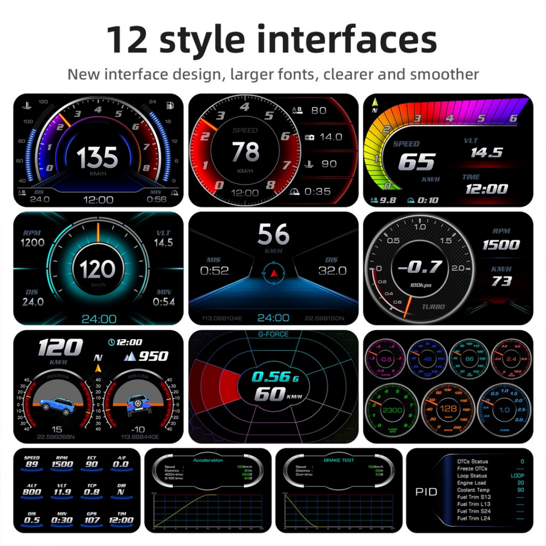 (RS-2) Universal OBD+GPS Meter Gauge OBD2 OBD Axia Myvi Bezza Vios City ...
