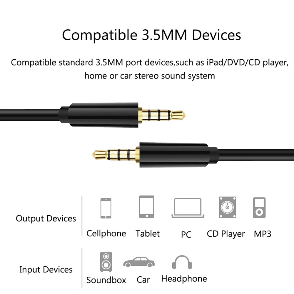 3.5mm Aux Cable 3 / 4 Pole TRRS 4-Conductor Auxiliary Male to Male ...