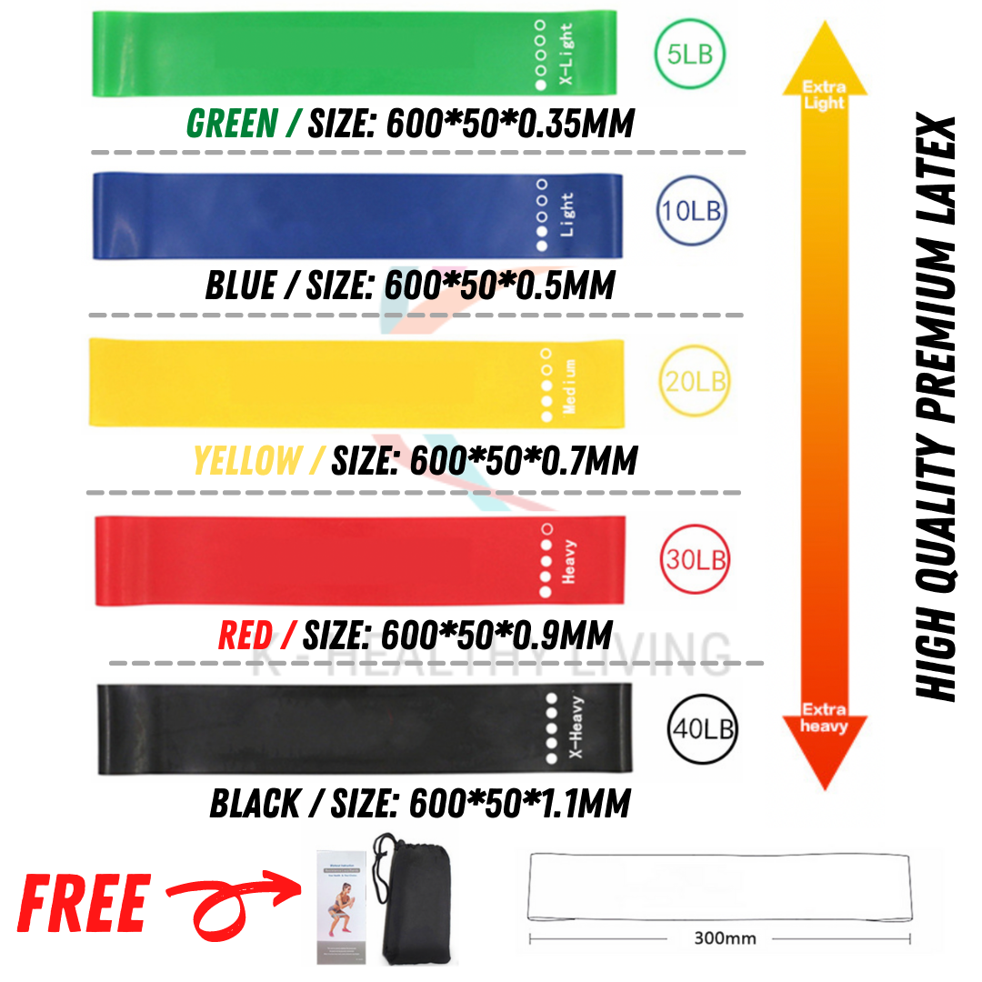 Resistance Bands 5PCS for Workout Home Gym Yoga Training | Getah ...