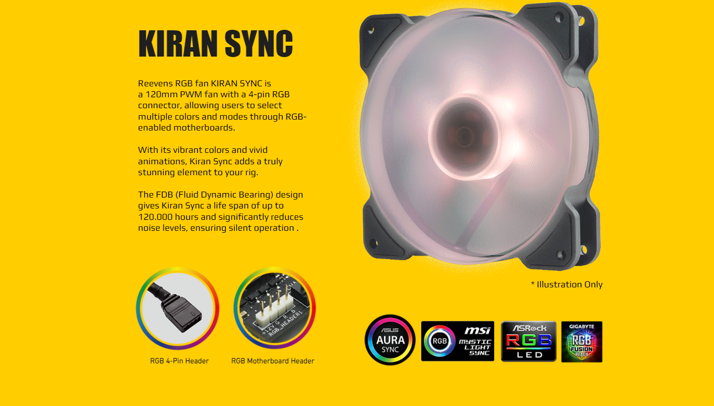 Reeven Kiran Kiran Sync Rgb Casing Fan 120mm Shopee Malaysia