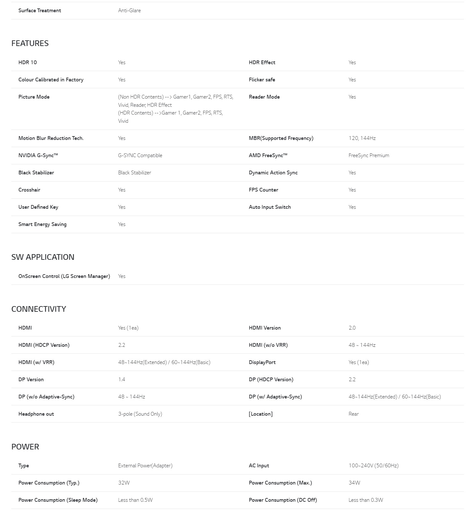 LG 27" 27GN60R UltraGear IPS 144HZ Gaming LED LCD Monitor Full HD ...