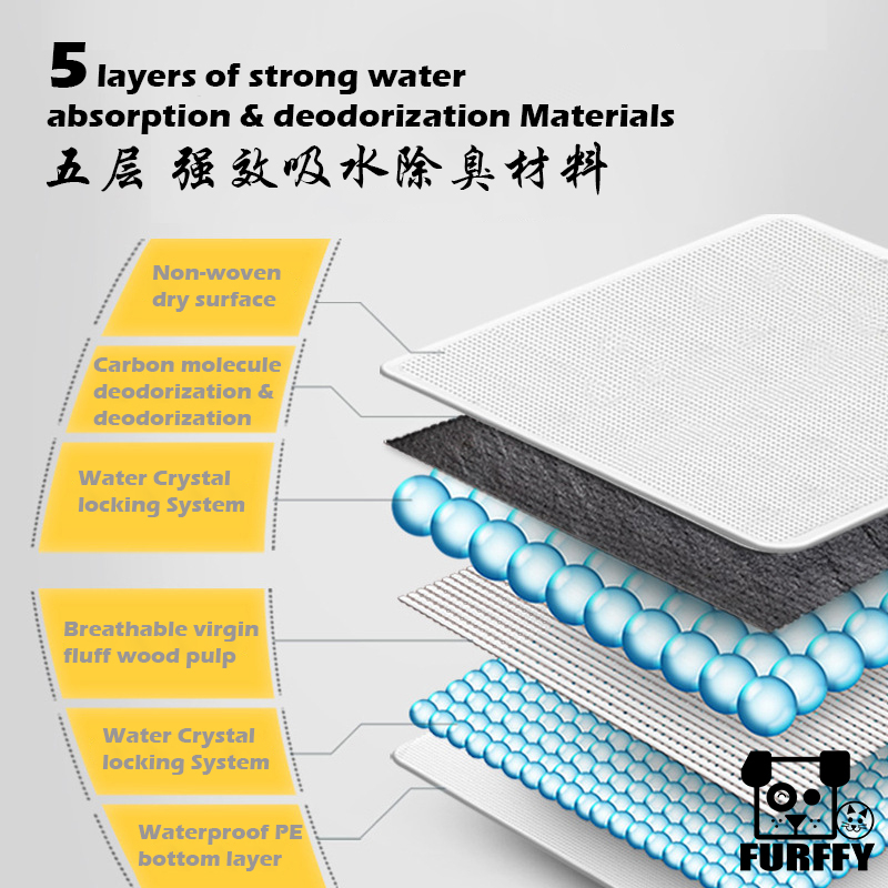 Furffy Premium Charcoal / Thick Wee pad Training Pad (odor control ...