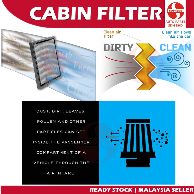 S2U Cabin Air Cond Filter Toyota Camry ACV30 ACV40 Harrier ACU30 ...