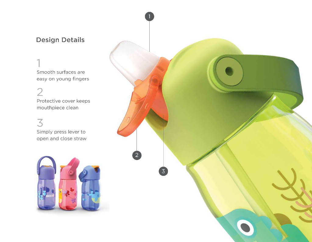Zoku Kids Flip Straw Water Bottle (400ml / 14oz) Blue Red Green Purple ...