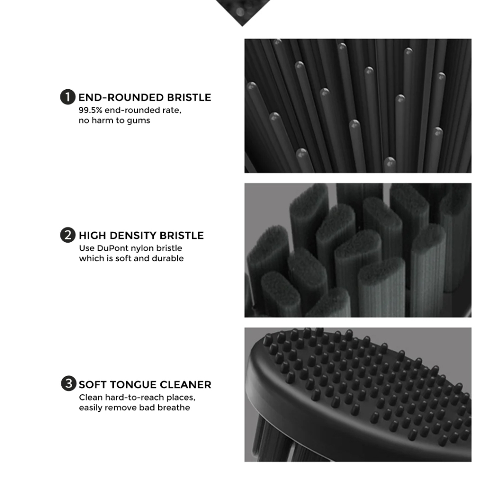 【Alpha White】 Smart Sonic⁺ Electric Toothbrush Brush Head | Shopee Malaysia