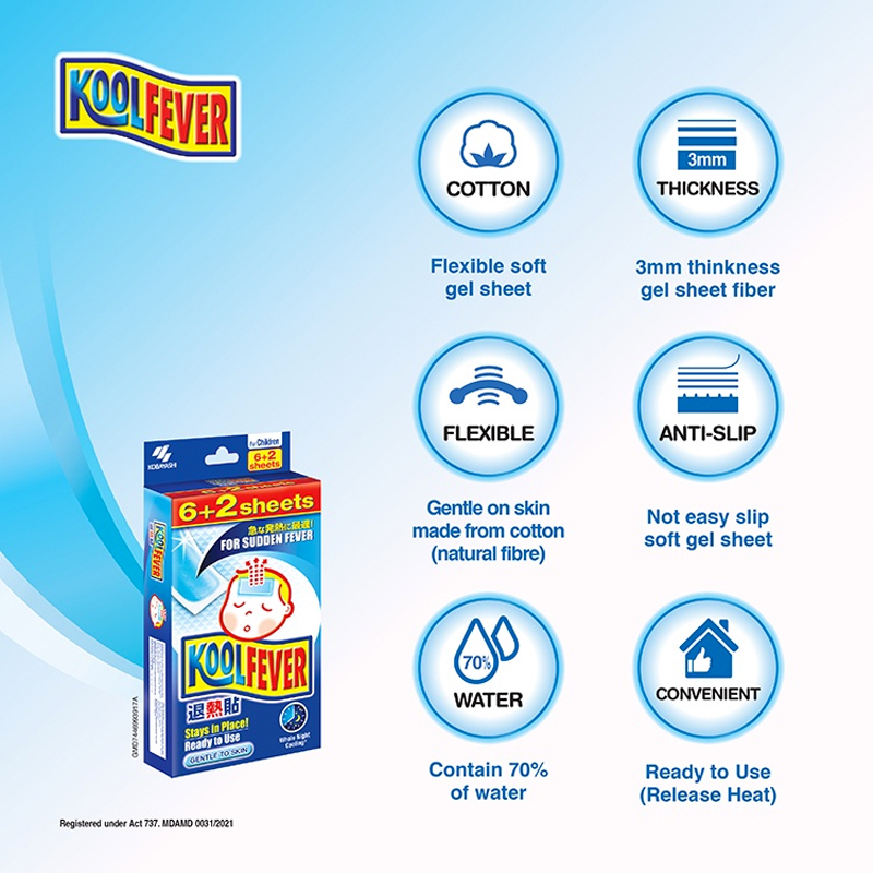 KoolFever For Children Adult Extra Cool For Sudden Fever Whole Night ...