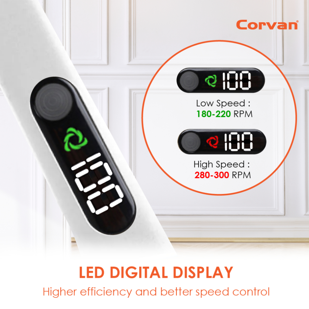 Corvan P8/P8Pro Electric Cleaning Brush | Power Scrubber | 65kgf.cm ...