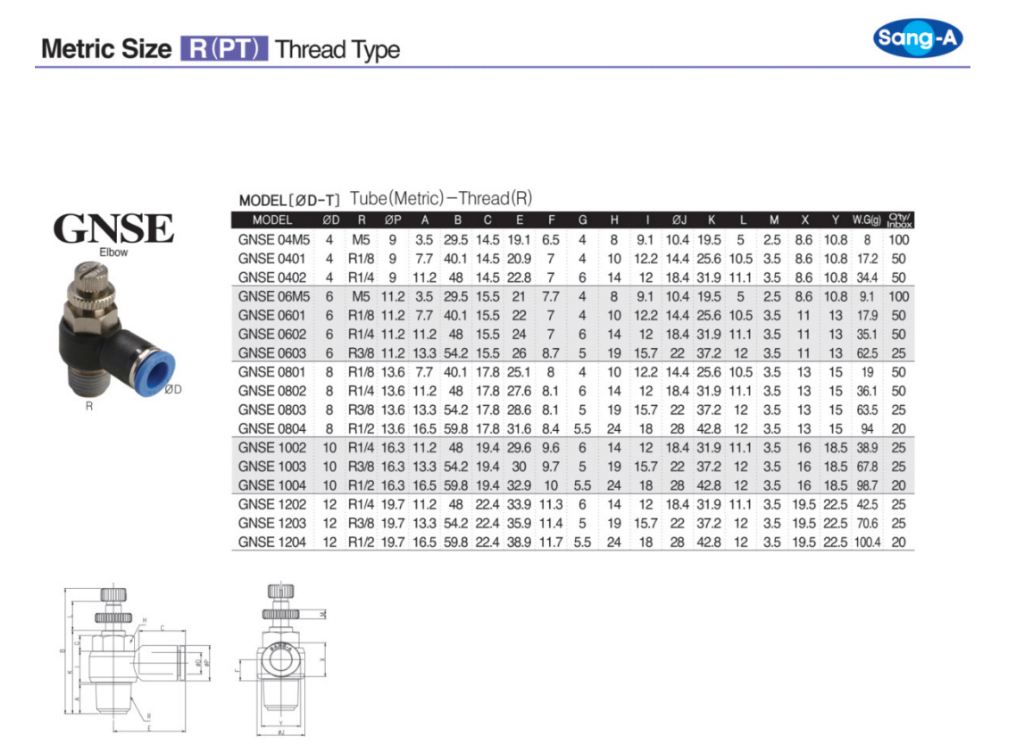 SANG-A GNSE Speed Controller One Touch Fittings | Shopee Malaysia