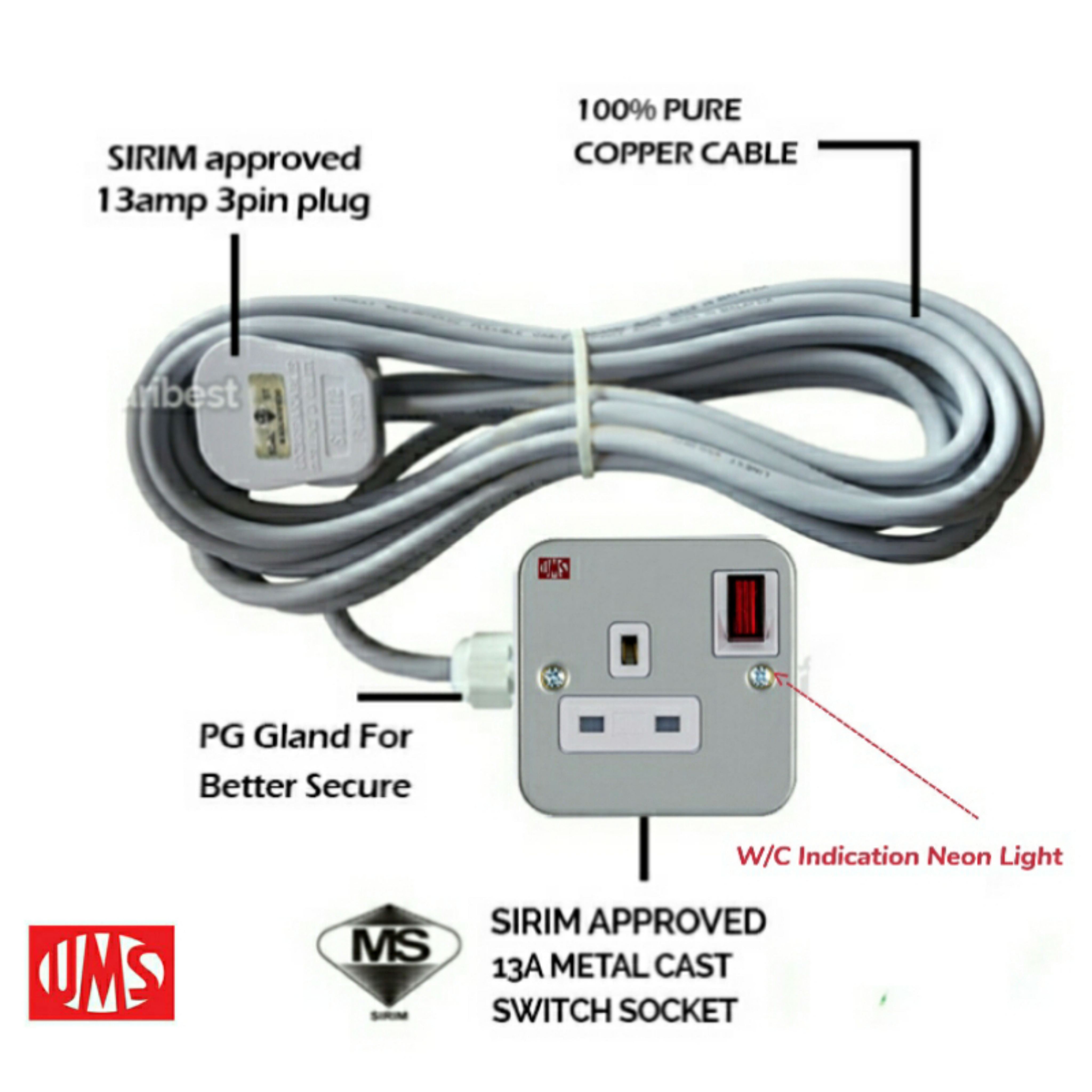 High Quality Heavy Duty UMS Single Double Metal Clad W/C Indication ...