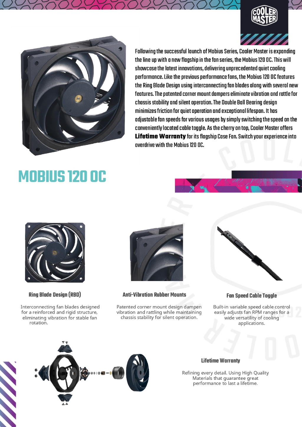 Cooler Master Masterfan Mobius 120 OC/120P ARGB/140P ARGB Casing Fan ...