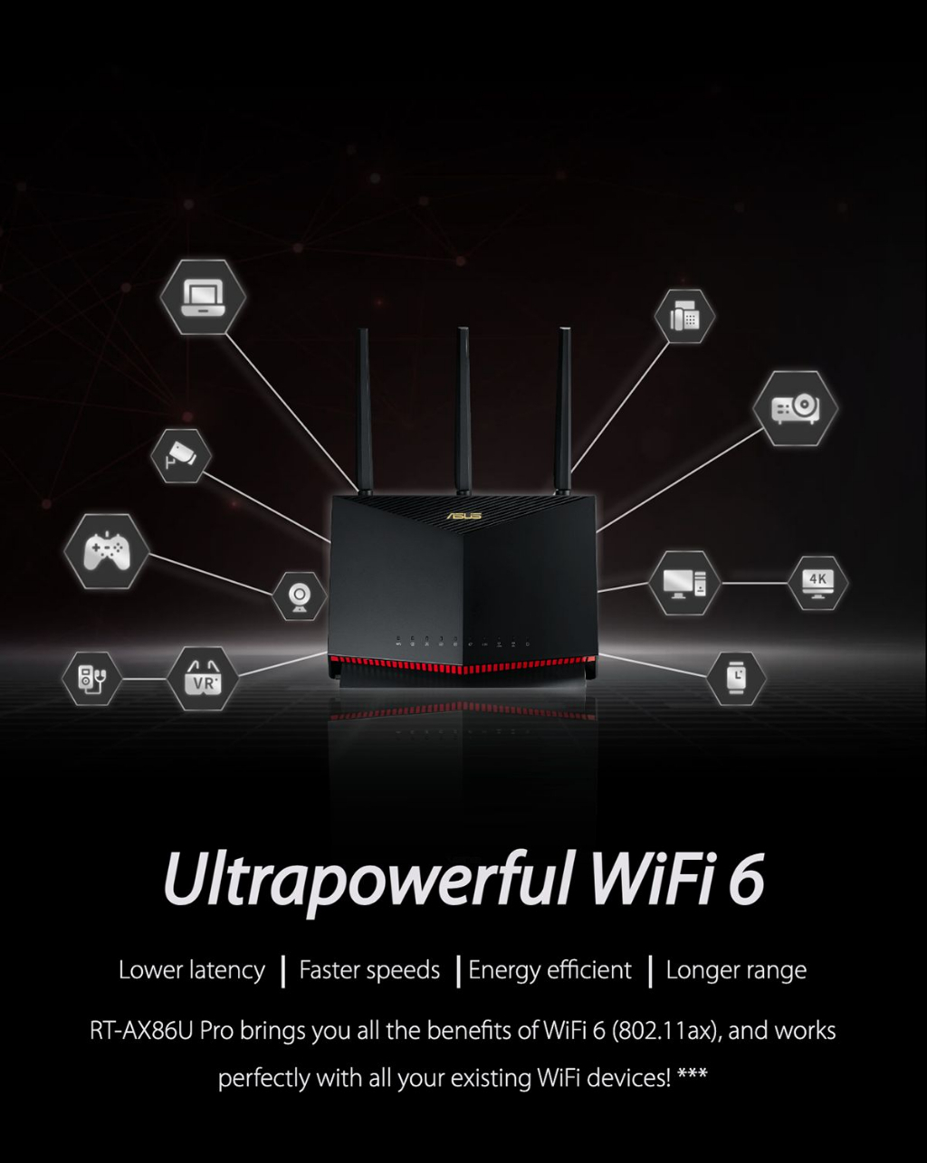 ASUS RT-AX86U Pro WiFi 6 AX5700 Wireless Router Dual Band AiProtection ...