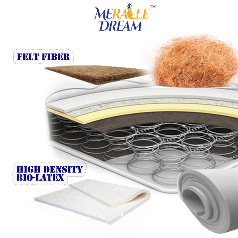 MATTRESS Tilam SPRING-Single 10" Spine Firm Spring Mattress-EXTRA FIRM ...