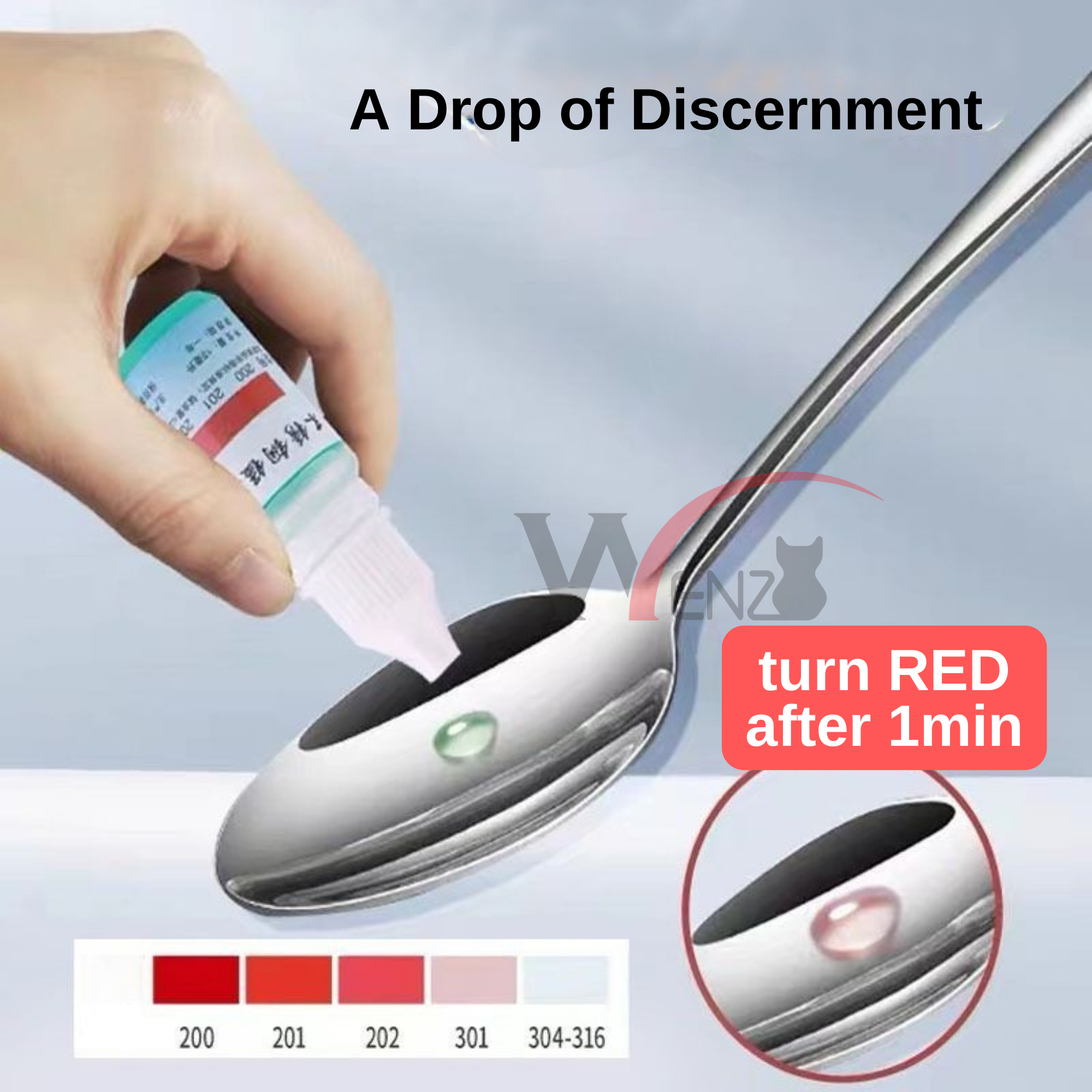 304 316 Stainless Steel Detection Liquid Identification Reagent ...