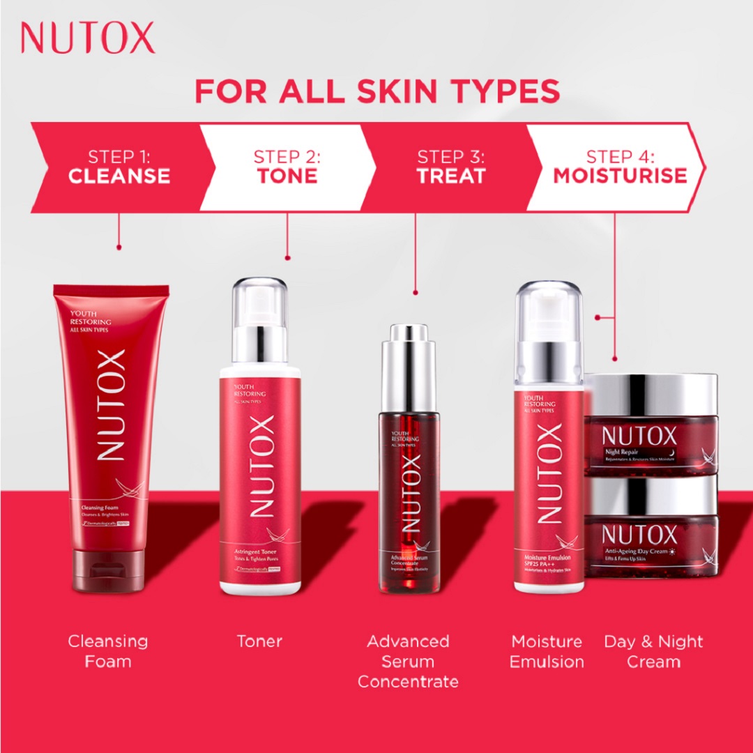 NUTOX Youth Restoring Anti-Ageing Day Cream - Dry To Normal, Sensitive ...