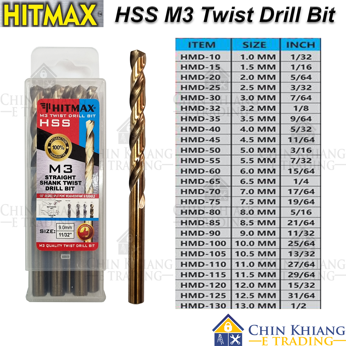 [ 6.5mm - 13.0mm ] Hitmax M3 Twist Drill Bit Metal Drill Bit Iron Drill ...