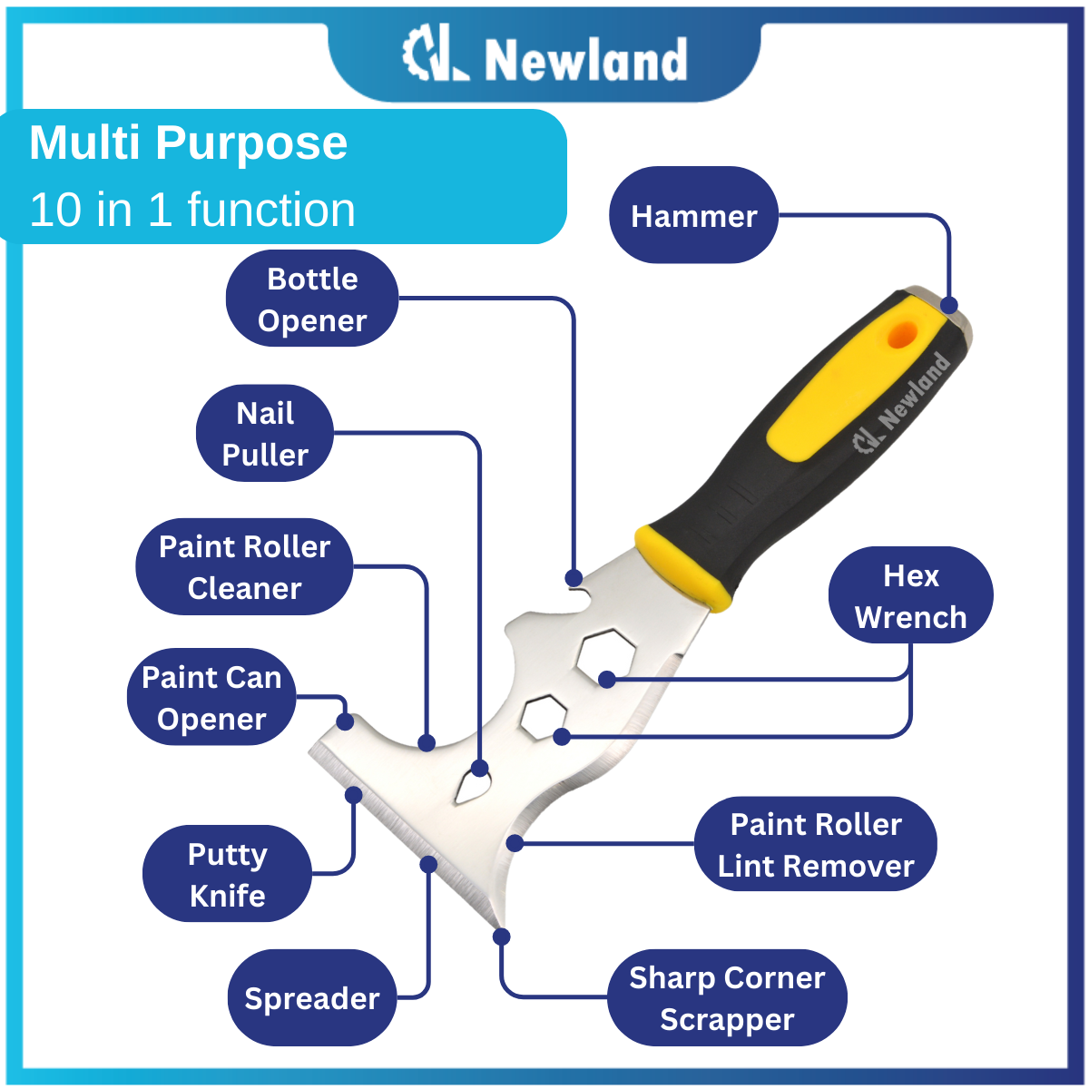 Multifunction / Multipurpose 10 in 1 Paint Scrapper / Putty Scrapper ...