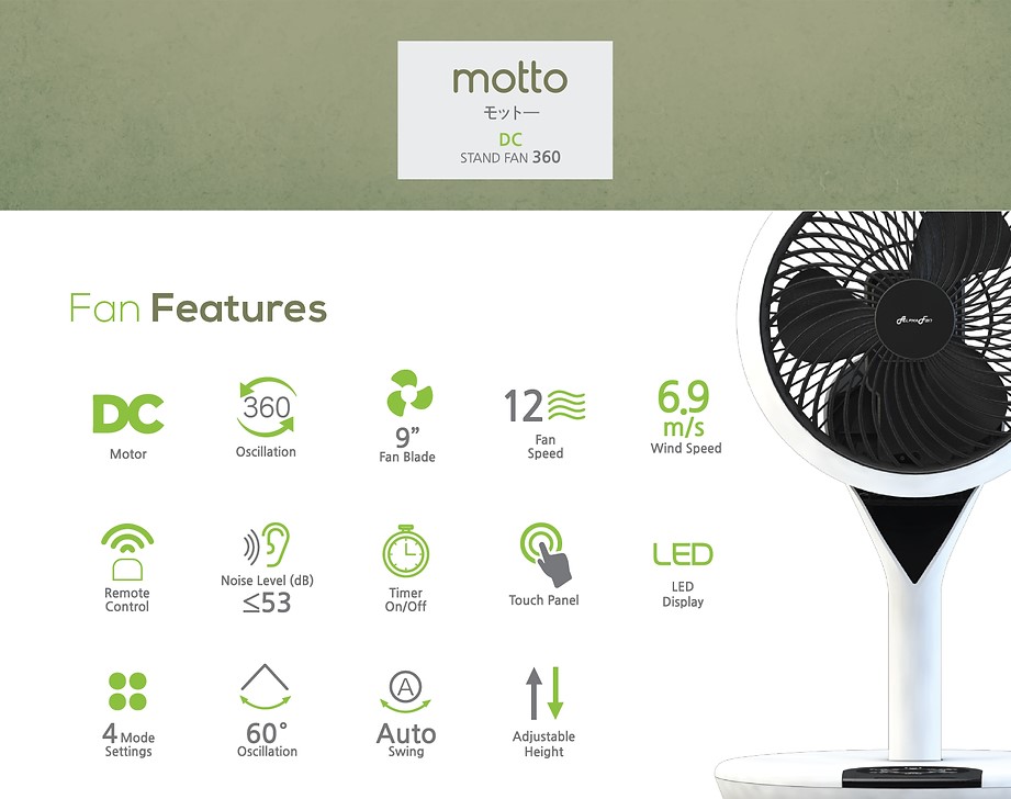 ALPHA Motto DC Stand Fan 360 | 9" Fan Blade | MOTTO SF 360/9-DC ...