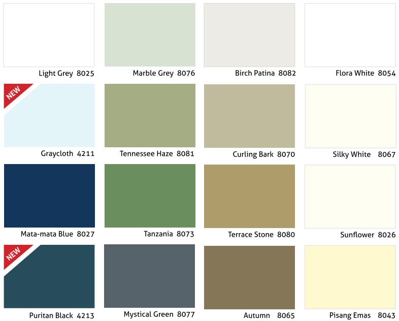 20L Sissons All Weather Acrylic Paint 20L (Exterior) Cat Batu Dinding ...