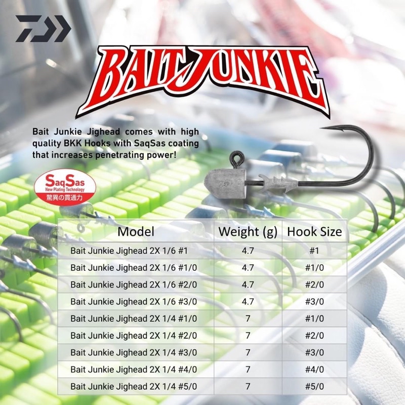 DAIWA BAIT JUNKIE Jig Head 2X Size 1.8g to 14.2g Fishing Jig Head Hook ...