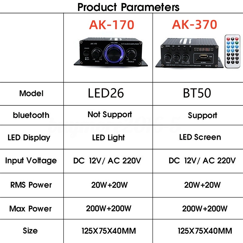 Power Amplifier Car AK170 400W Car Amplifier Bluetooth Power Amp Car ...