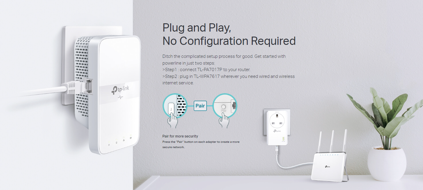 TP-Link TL-WPA7617 KIT AV1000 Gigabit Passthrough Powerline ac Wi-Fi ...
