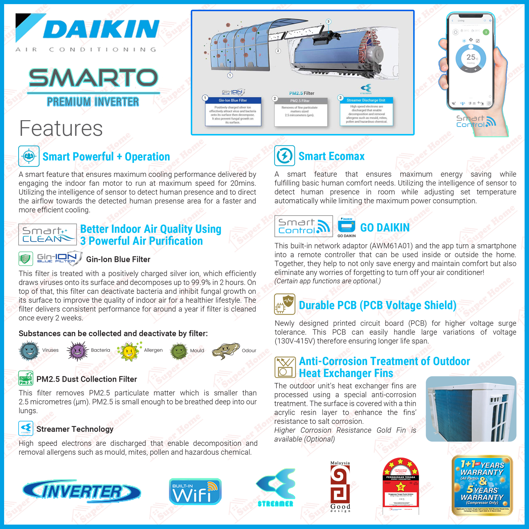 Daikin 1.5hp Smarto Premium Inverter Air conditioner FTKH35BV1MF ...