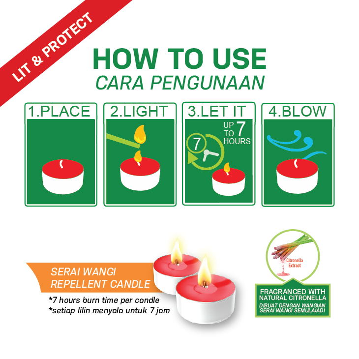Lilin Halau Lalat Serai Wangi Afy Haniff SWiPEL® 30g x 6 Pcs Natural ...