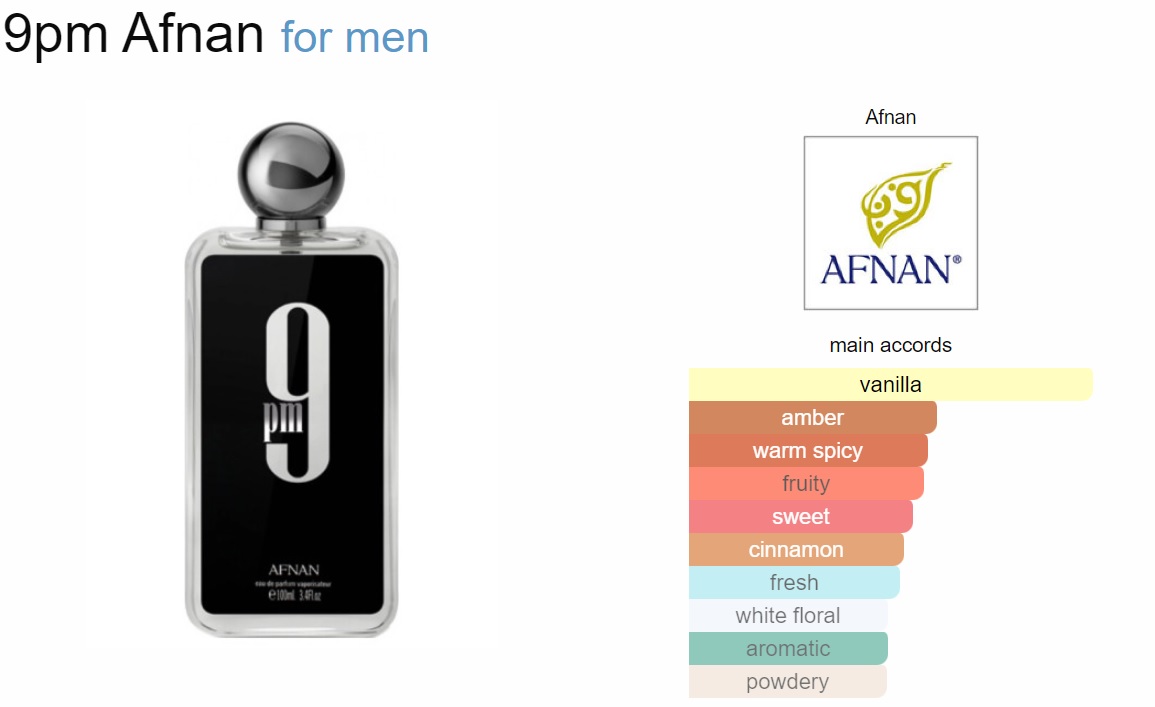 Afnan 9pm for Men Eau de Parfum 100 ml Spray, 9 pm 🕘 3.4 Ounce Nine ...