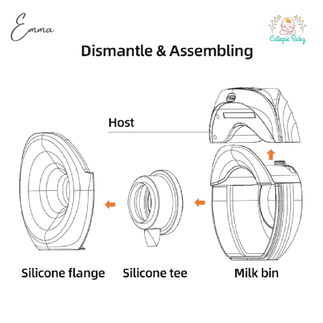 Emma C1 Wearable Breast Pump Accessories (28mm) | Shopee Malaysia