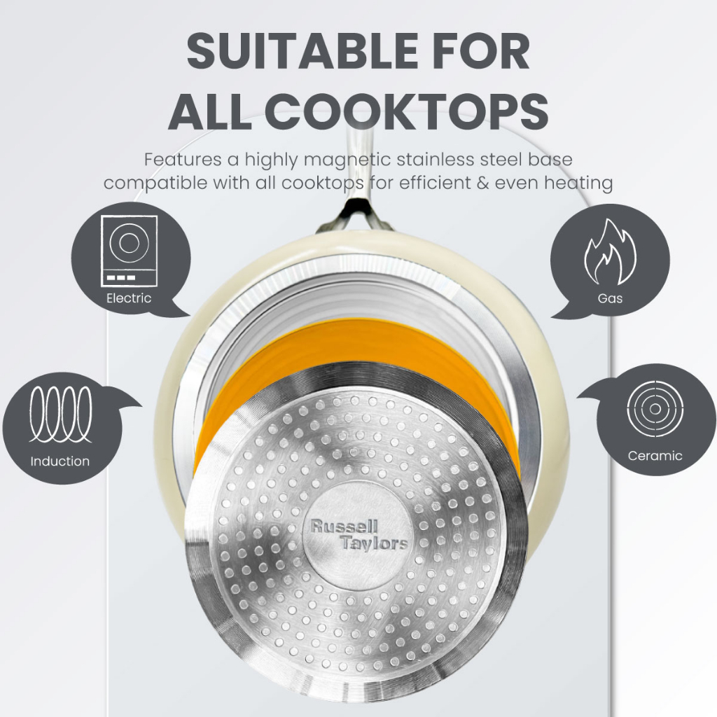 RUSSELL TAYLORS Ceramic Non Stick Cookware Set | CW-3 | Shopee Malaysia