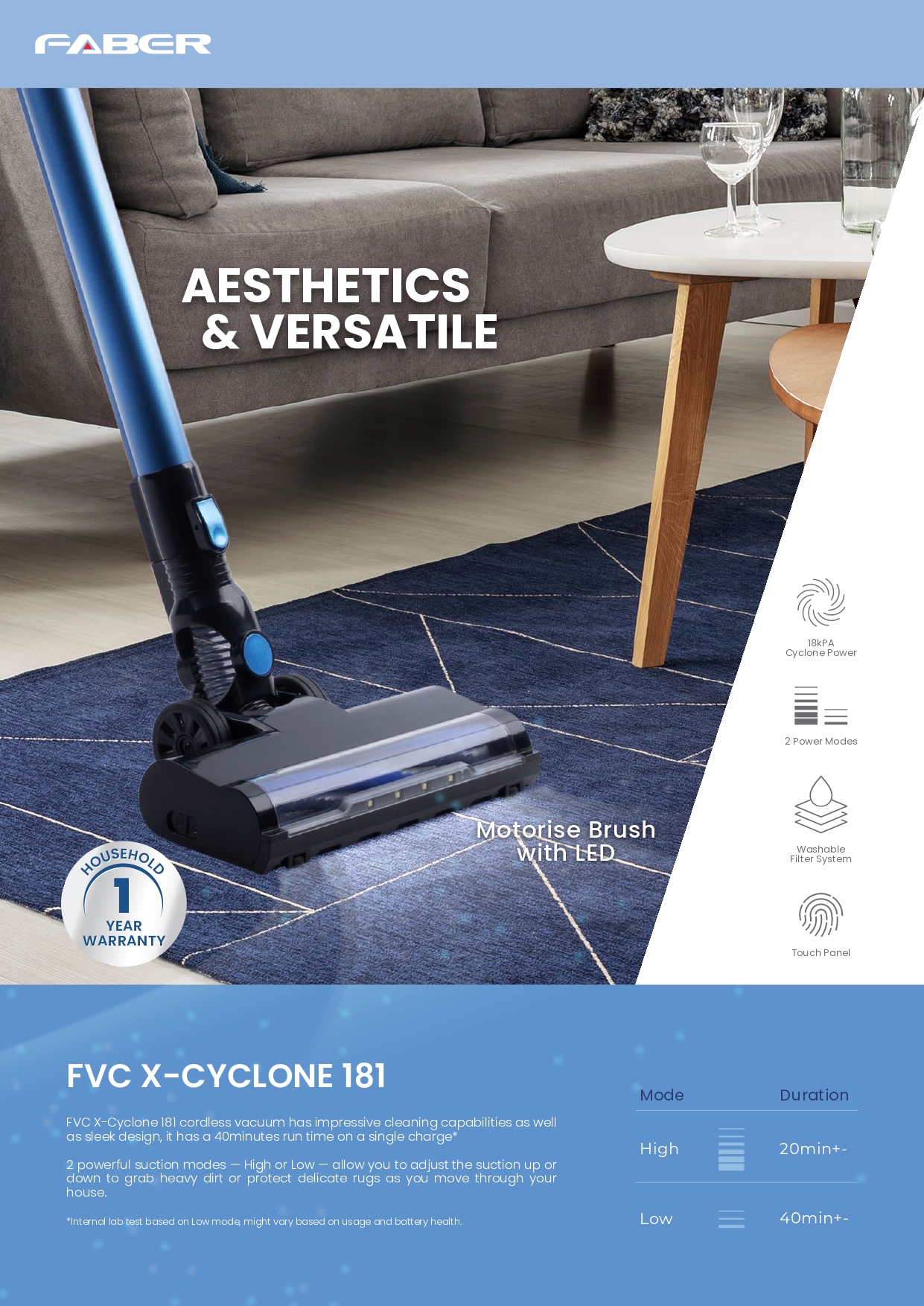 Faber High Speed 2 Way Charging Cordless Vacuum With Touch Panel Fvc X ...